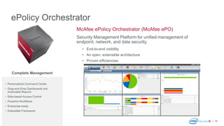 Complete Endpoint protection | PDF