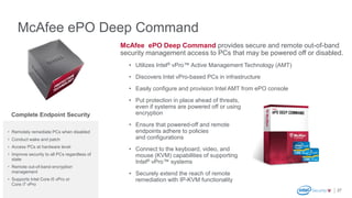 Complete Endpoint protection | PPT