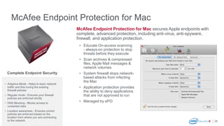 Complete Endpoint protection | PPT