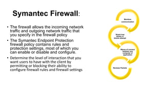 Symantec Endpoint Protection Presentation Slide | PDF