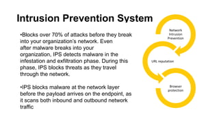 Symantec Endpoint Protection Presentation Slide | PDF