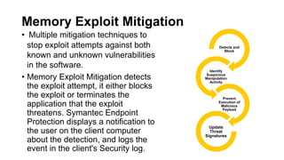 Symantec Endpoint Protection Presentation Slide | PDF