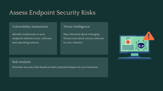 Endpoint Protection Best Practices - Eflot | PDF