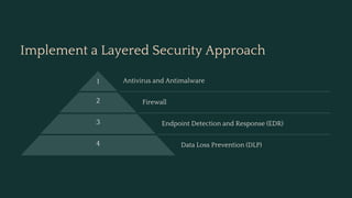 Endpoint Protection Best Practices - Eflot | PPT