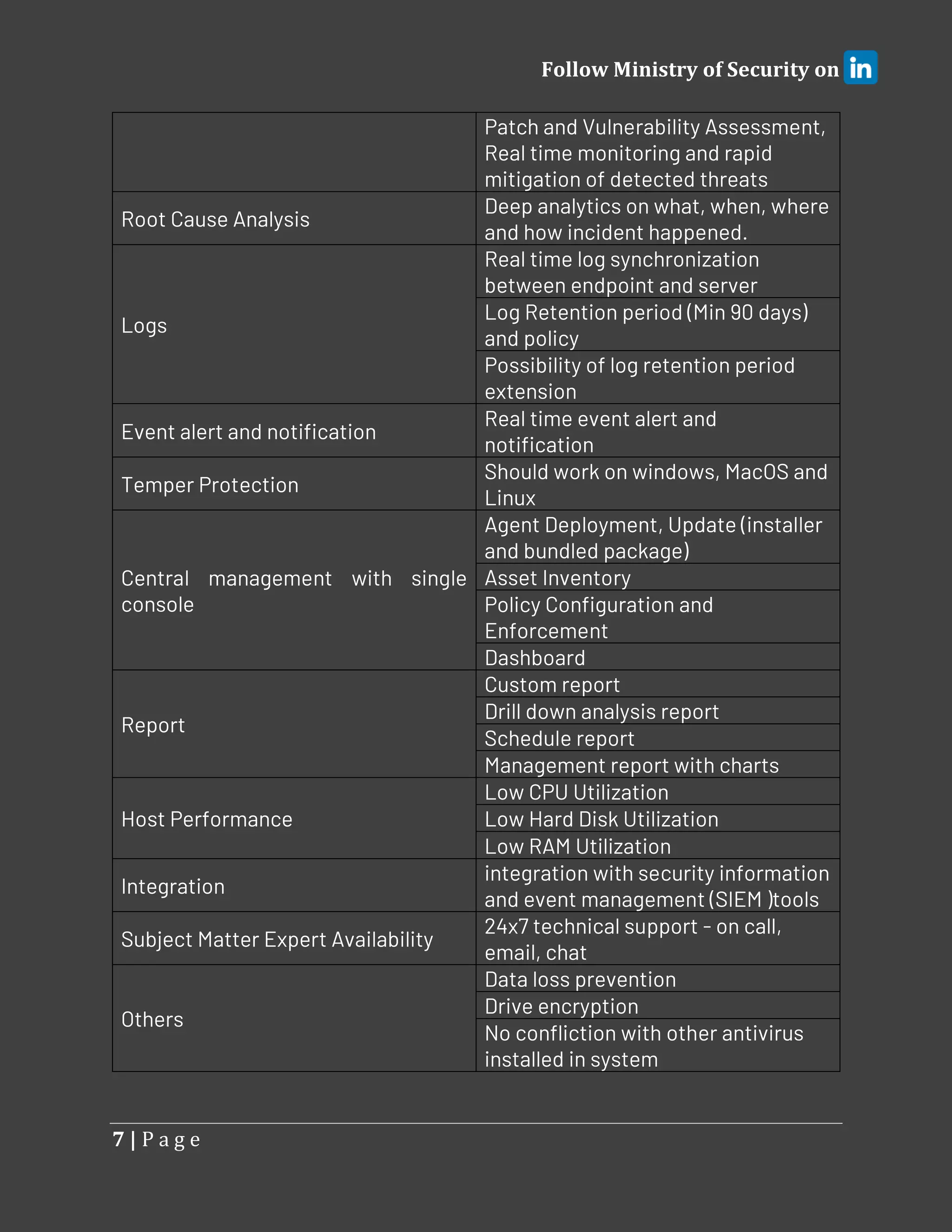 Endpoint Protection Comparison.pdf
