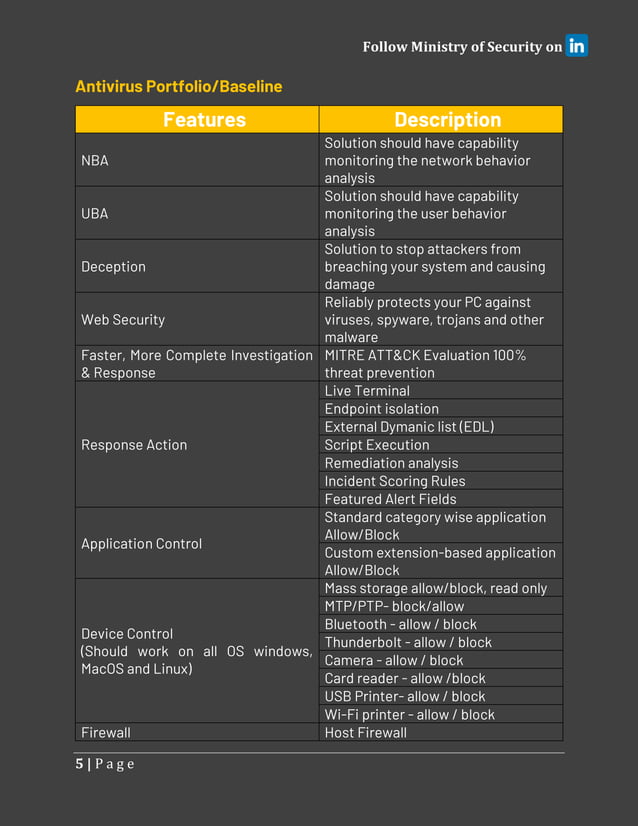 Endpoint Protection Comparison.pdf