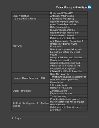 Endpoint Protection Comparison.pdf