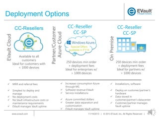 EVault Endpoint Protection | PPTX