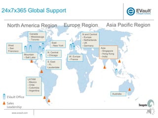 EVault Endpoint Protection | PPTX
