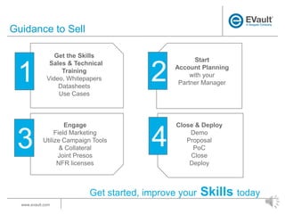 EVault Endpoint Protection | PPTX