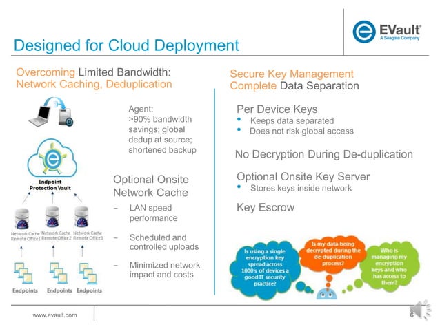 EVault Endpoint Protection | PPT