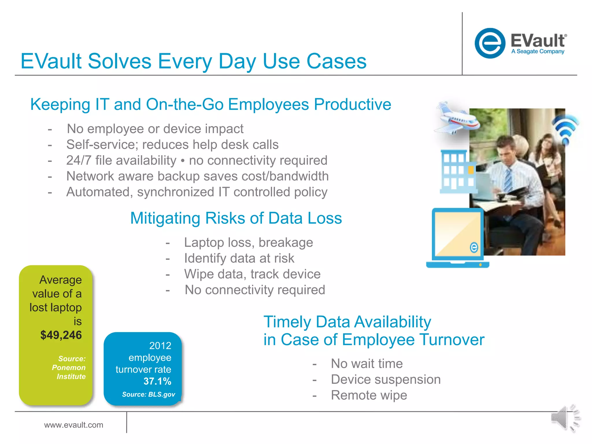 Endpoint Data Protection and Data Loss Prevention by EVault ...