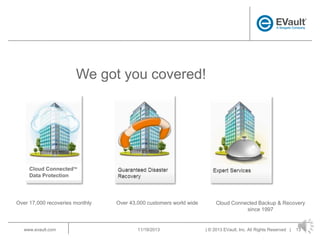 Endpoint Data Protection and Data Loss Prevention by EVault - Introduction for Partners | PPT