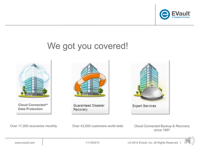 Endpoint Data Protection and Data Loss Prevention by EVault ...