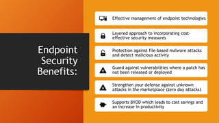 Endpoint Security Solutions | PPTX