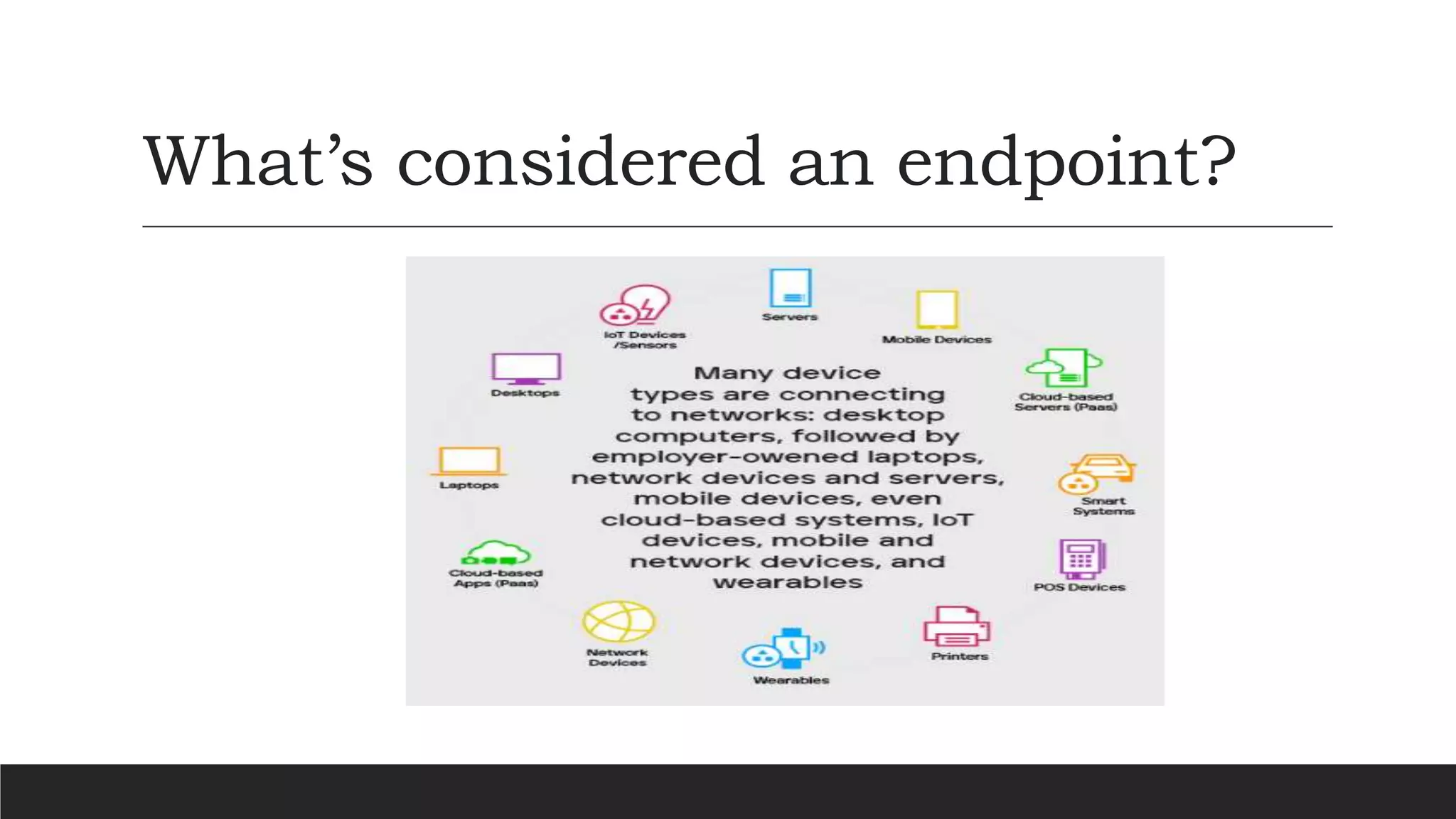 Endpoint Security Pres.pptx