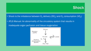 Endpoints of Resuscitation | PDF