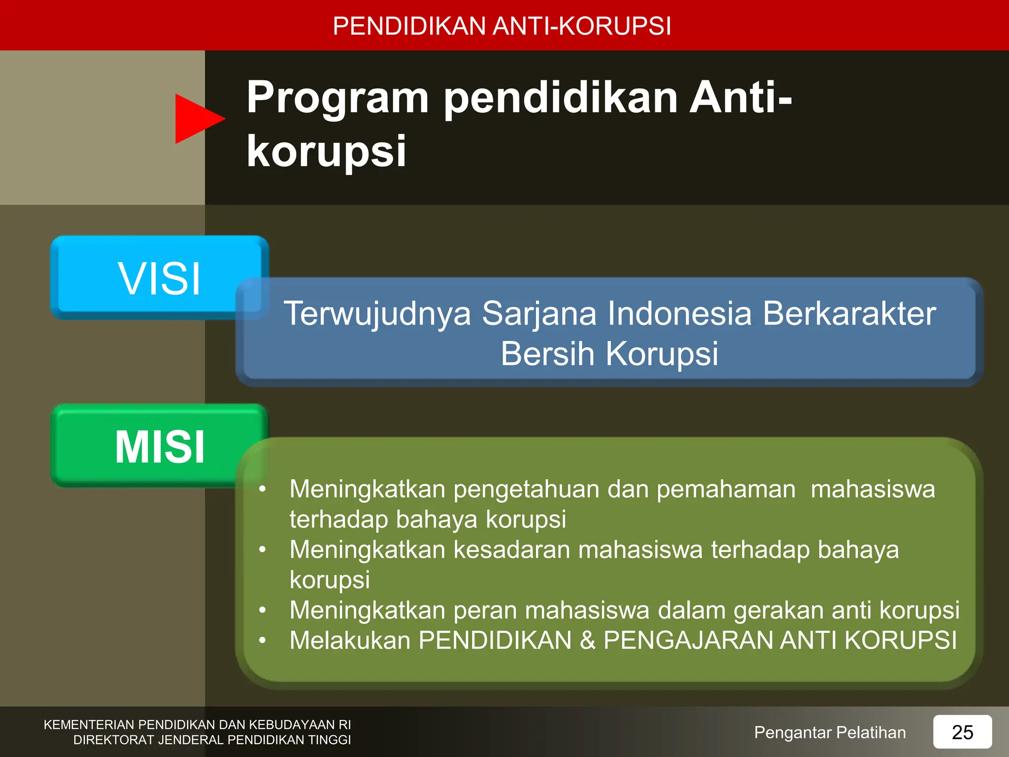 endrotomo-contoh-4.-PENGANTAR-KORUPSI-PAK-NANANG-ITB.ppt