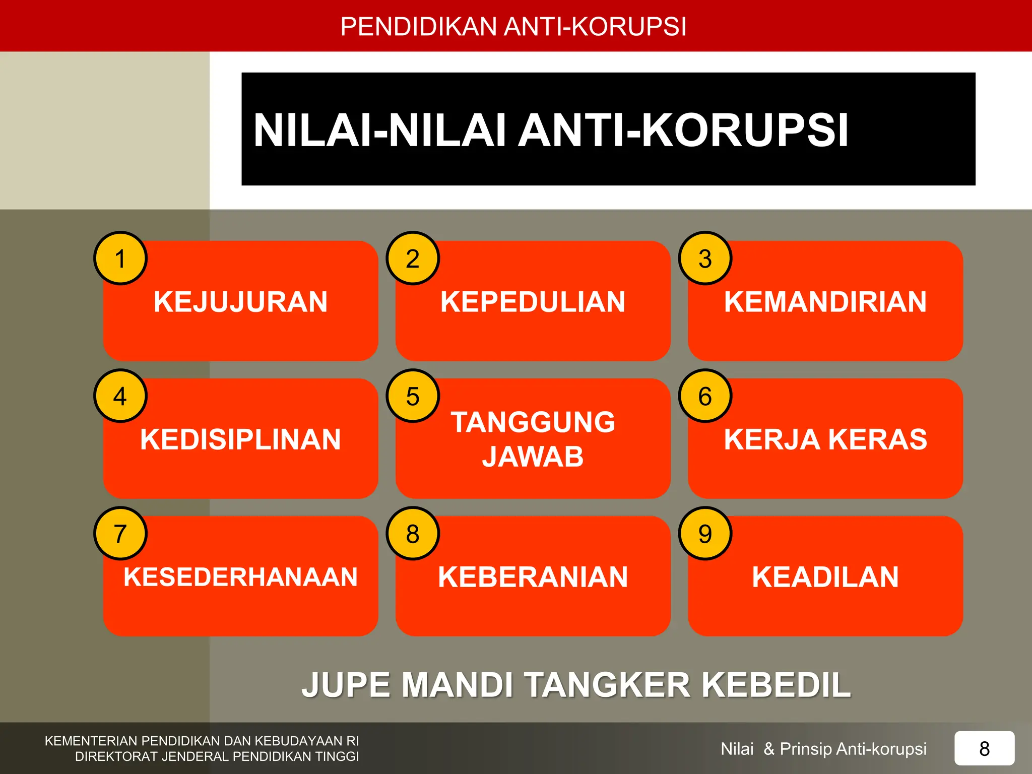 endrotomo-contoh-4.-PENGANTAR-KORUPSI-PAK-NANANG-ITB.ppt