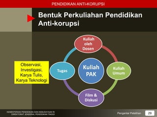 endrotomo-contoh-4.-PENGANTAR-KORUPSI-PAK-NANANG-ITB.ppt