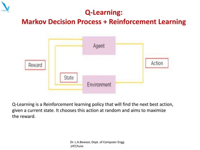Endsem AI merged.pdf