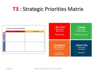 END SEM _ Design Thinking _ 16 Templates.pptx