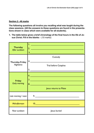 LTCi Life of Christ, End semester exam | PDF
