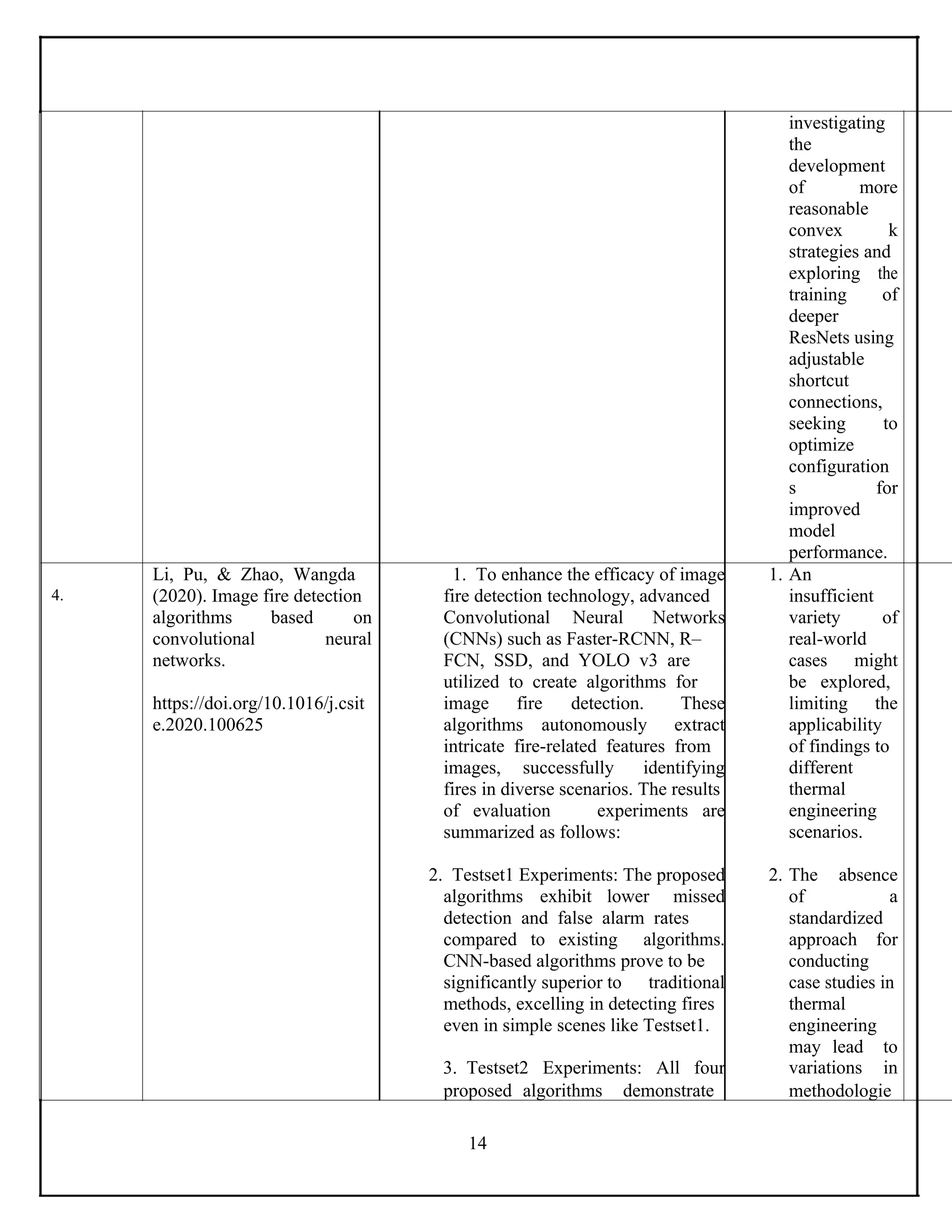 Semister report for the business Gemba I | PDF