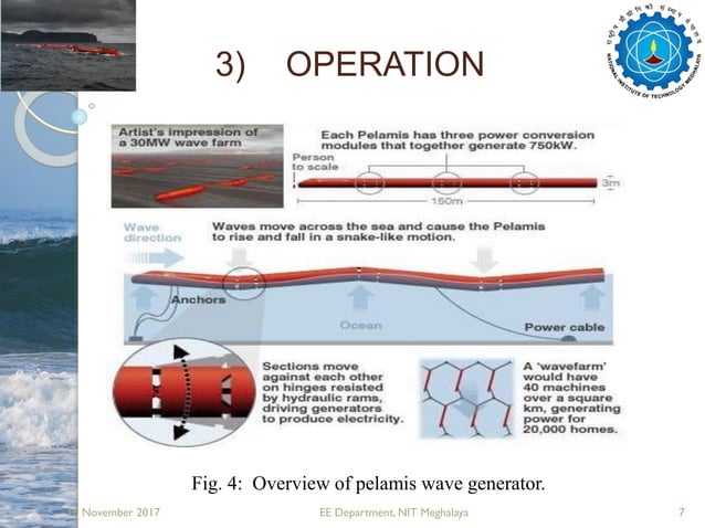 Pelamis wave energy converter | PDF