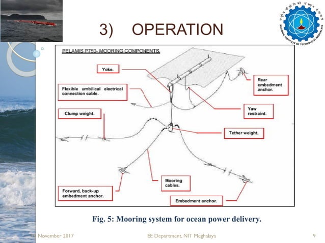 Pelamis wave energy converter | PDF