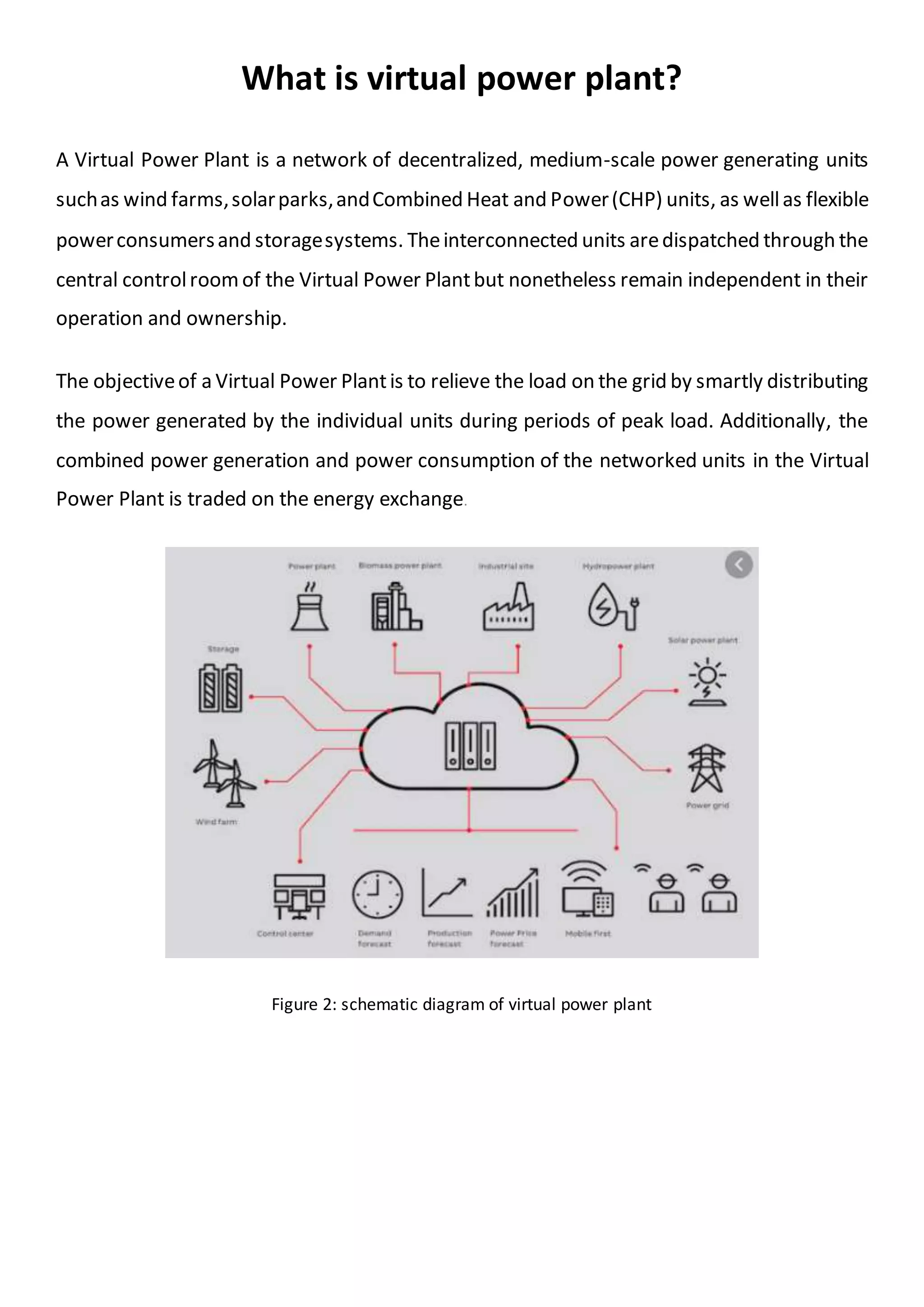 energy dispatch using virtual power plant | DOCX | Computer Networking | Computing