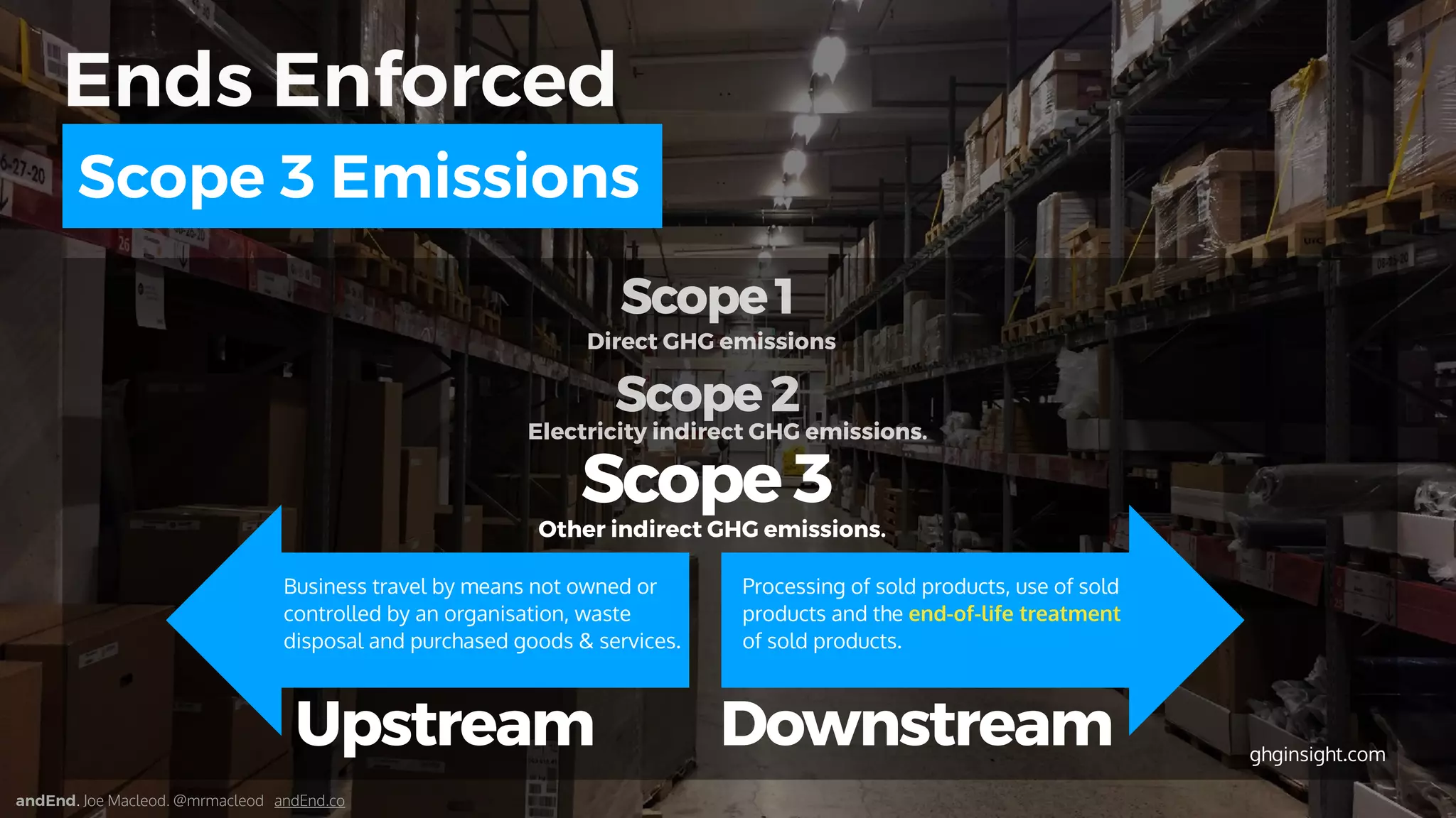 Ends. Good and bad examples by Joe Macleod | PPT