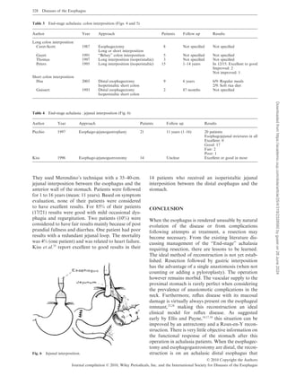 Management of stage achalasia disease .pdf
