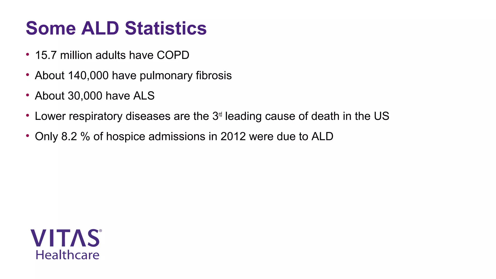 End Stage Pulmonary Disease | VITAS Healthcare | PPT | Lung and ...