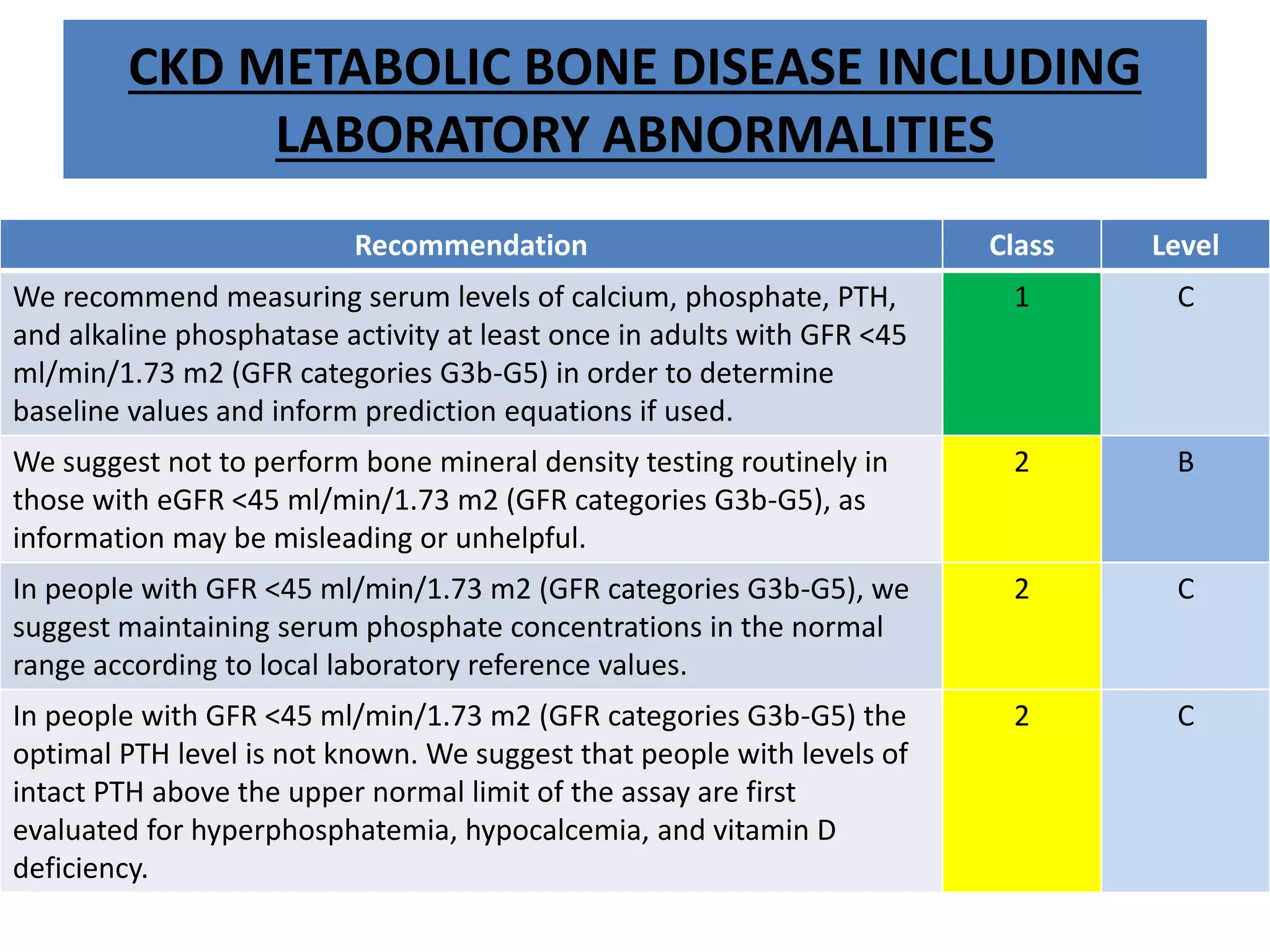 End stage renal disease | PPTX