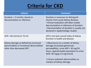 End stage renal disease | PPTX