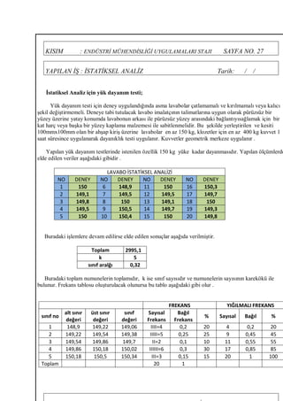 Endüstri uygulamaları stajı | DOCX