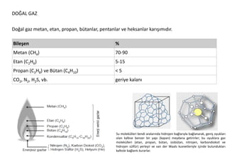 Endüstriyel gazlar ve doğal gaz | PDF