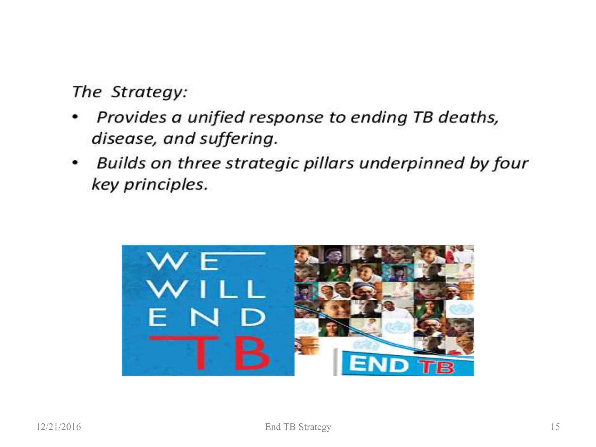 End tb strategy | PPTX