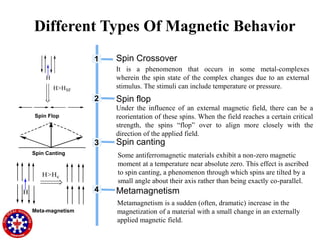 Schiff base complexes and its uses along with a fe complex | PPTX