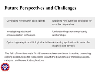 Schiff base complexes and its uses along with a fe complex | PPTX
