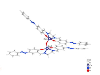 Schiff base complexes and its uses along with a fe complex | PPTX