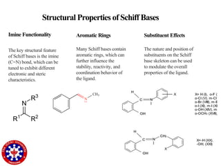 Schiff base complexes and its uses along with a fe complex | PPTX