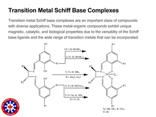 Schiff base complexes and its uses along with a fe complex | PPTX