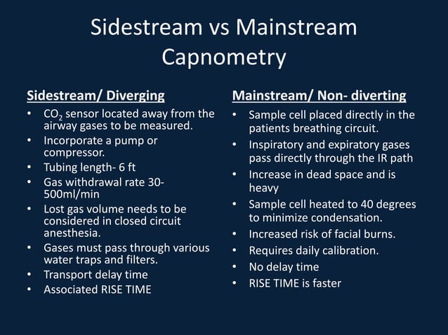 End tidal co2 and transcutaneous monitoring | PPTX | Lung and ...
