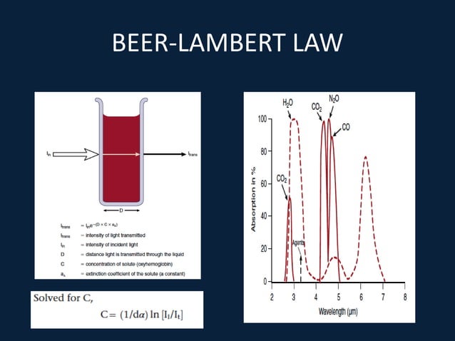End tidal co2 and transcutaneous monitoring | PPT