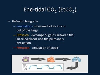 End tidal co2 and transcutaneous monitoring | PPT