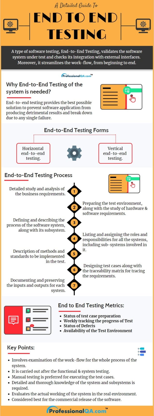 End To End Testing: A Detailed Guide! | PDF