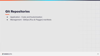 DevOps Automation with GitOps: Consistent and Secure End to End ...