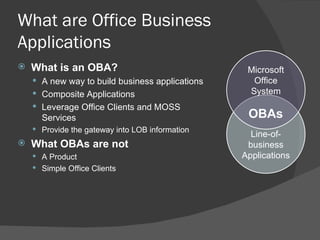 End to End Vertical OBA's | PPT | Free Download